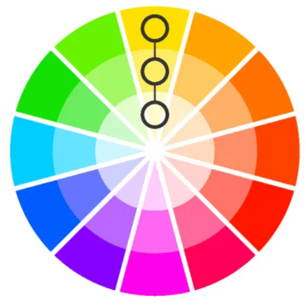 How to Choose Perfect Acrylic Pouring Color Combinations - Fluid ...