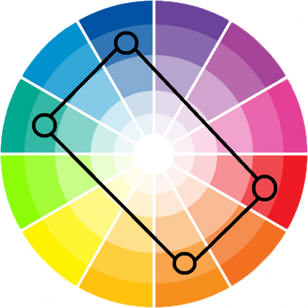 How to Choose Perfect Acrylic Pouring Color Combinations - Fluid ...